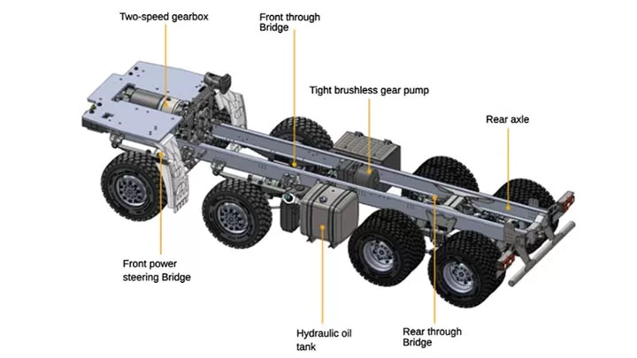 کمپرسی کنترلی هیدرولیک مدل هوینا کابولایت K3366 | آسیاوند